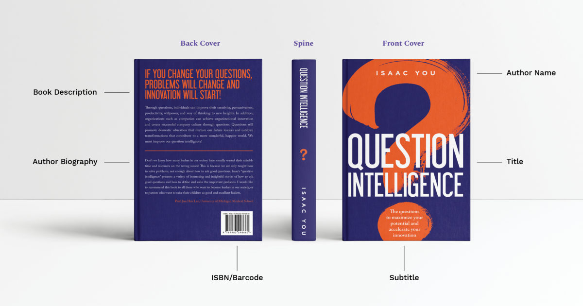 Book Cover Photography – Thinking like a Designer about Text Placement ...